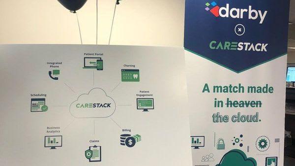 US startup CareStack that makes software for dentists raises $28 mn ...