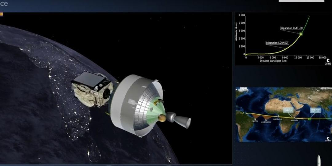 ISRO's communication satellite GSAT-30 launched from South America ...