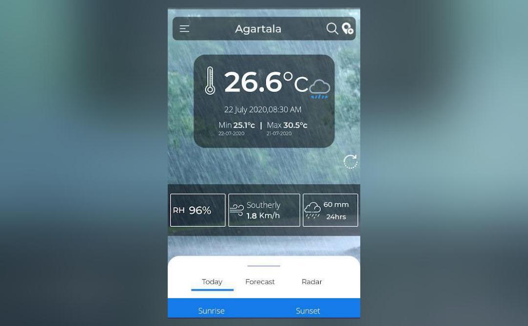 145-year-old IMD launches 1st weather app 'Mausam' for general public ...