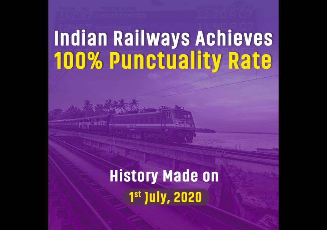 Indian Railways achieves 100% punctuality for 1st time in history ...