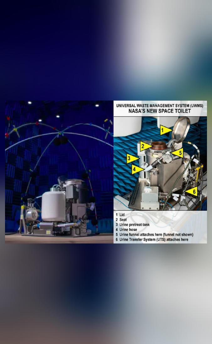 NASA to send ₹170 crore toilet to International Space Station | Science ...