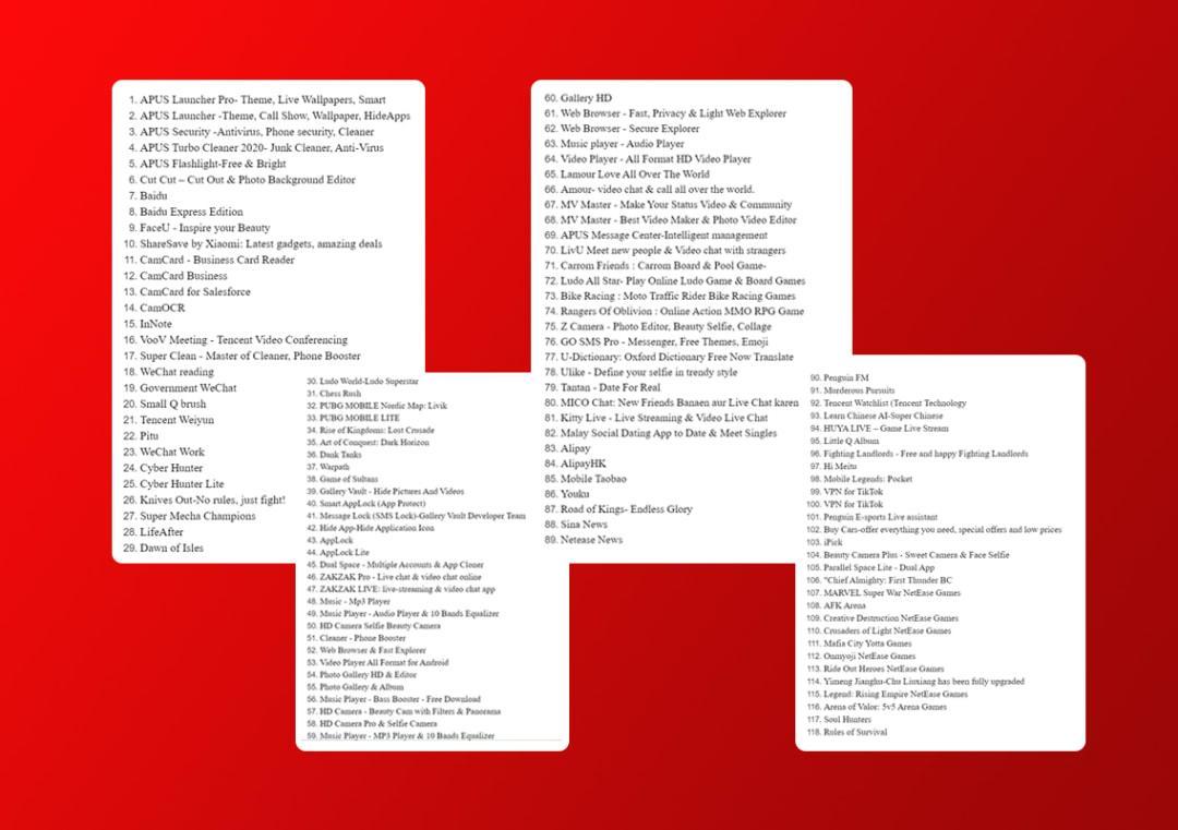 Which 118 apps have been banned by the govt today? | National News ...