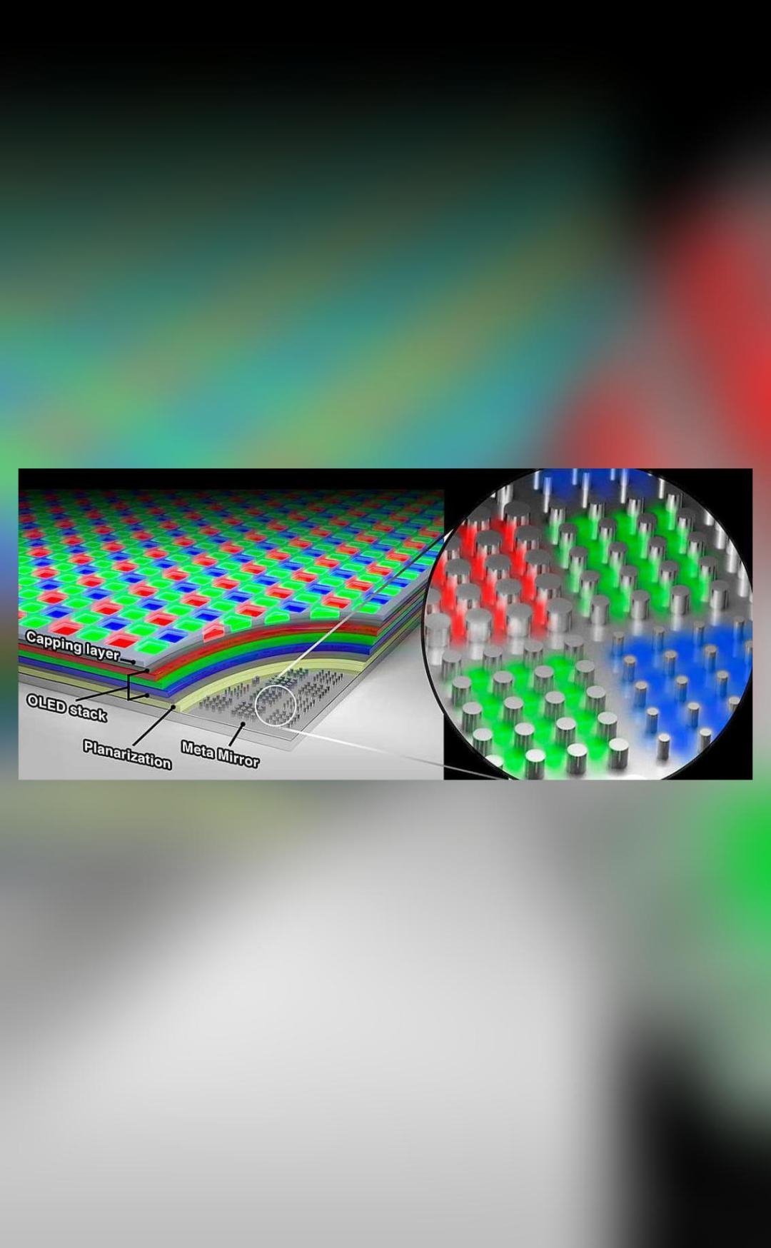 Samsung, Stanford researchers jointly develop 10,000 PPI VR display ...