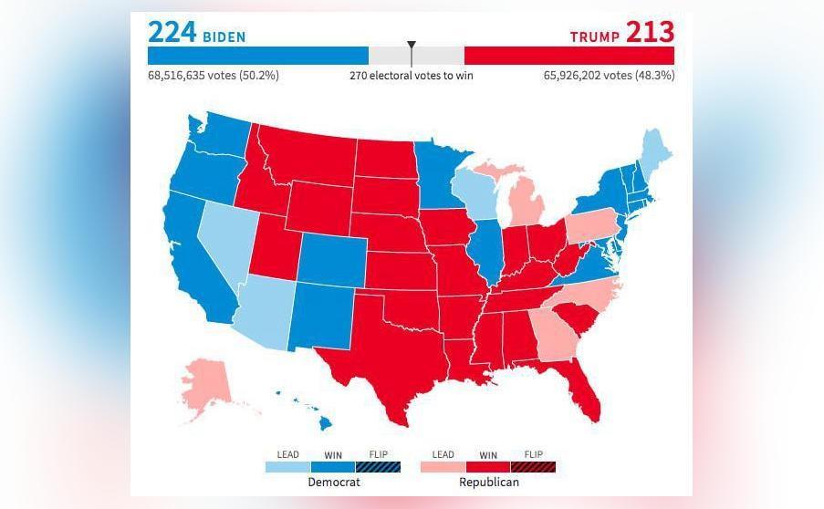 Projected results of which US states are yet to be declared and who is ...