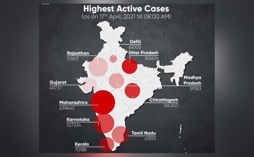 Which 10 states/UTs have the highest number of active coronavirus cases ...