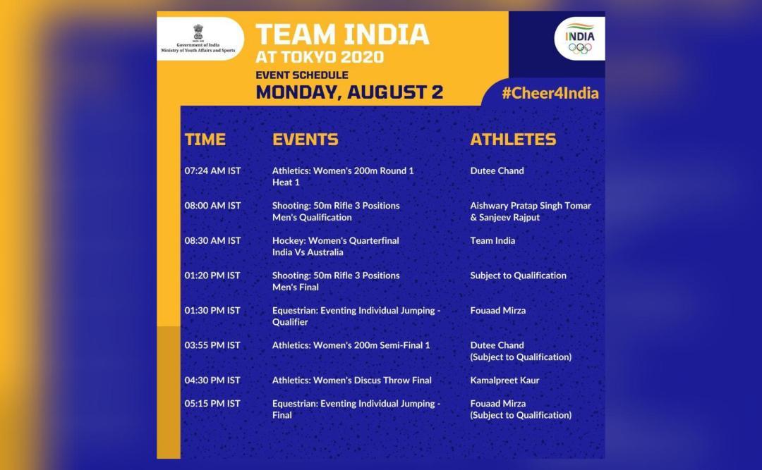 What is India's schedule at Tokyo Olympics for Monday? | Sports News ...