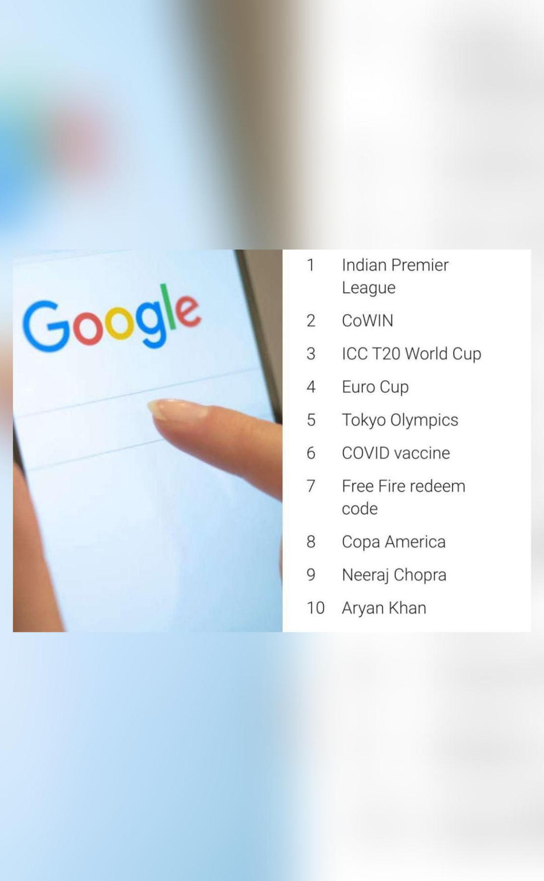 Google lists top 10 searches from India in 2021, 'IPL' tops the list
