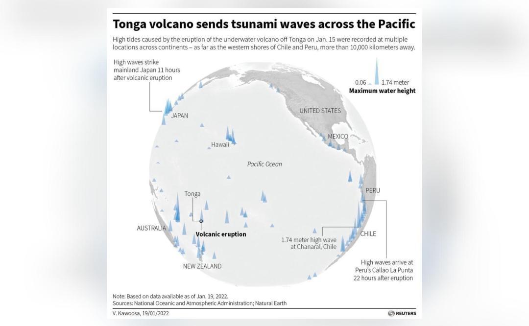 Tonga volcanic eruption sent tsunami across Pacific; map shows affected ...