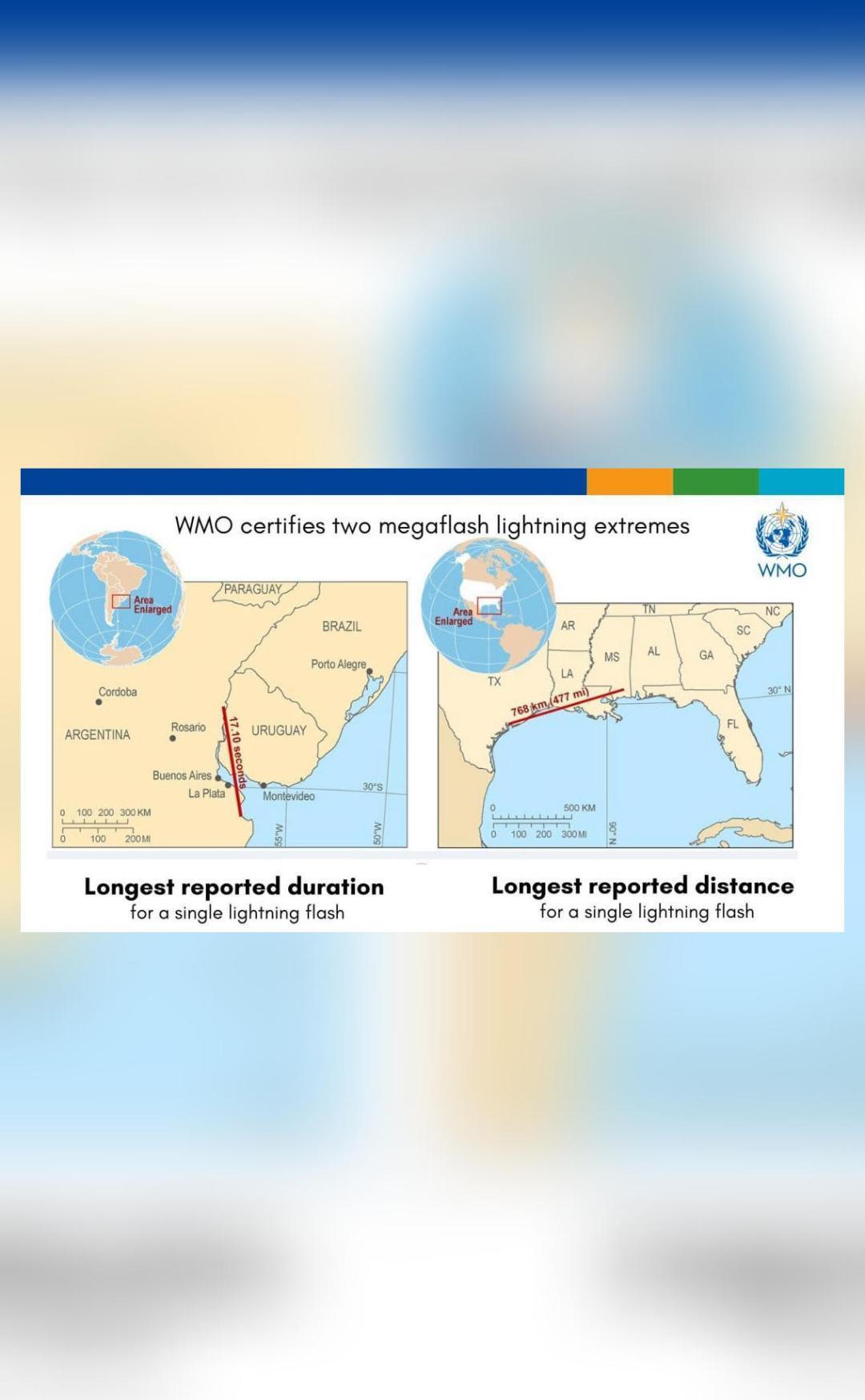 World record 768-km-long lightning megaflash confirmed by UN body ...
