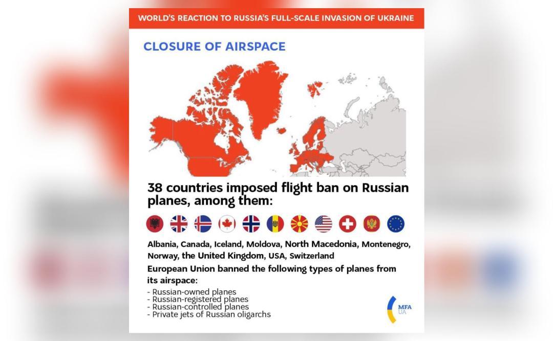 Ukraine shares map showing countries that closed their airspace to ...
