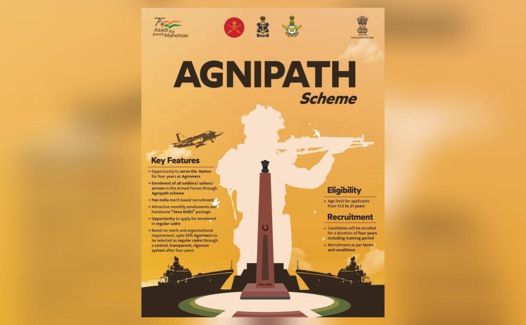 What are the key features of 'Agnipath' armed forces recruitment scheme ...