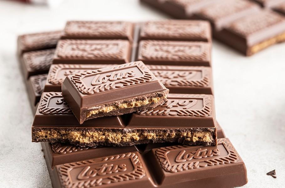 Reliance Consumer Products to acquire 51% stake in Lotus Chocolate ...