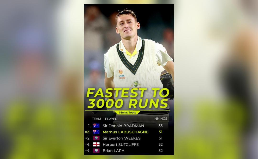 Labuschagne becomes joint 2nd fastest batter to score 3,000 Test runs ...