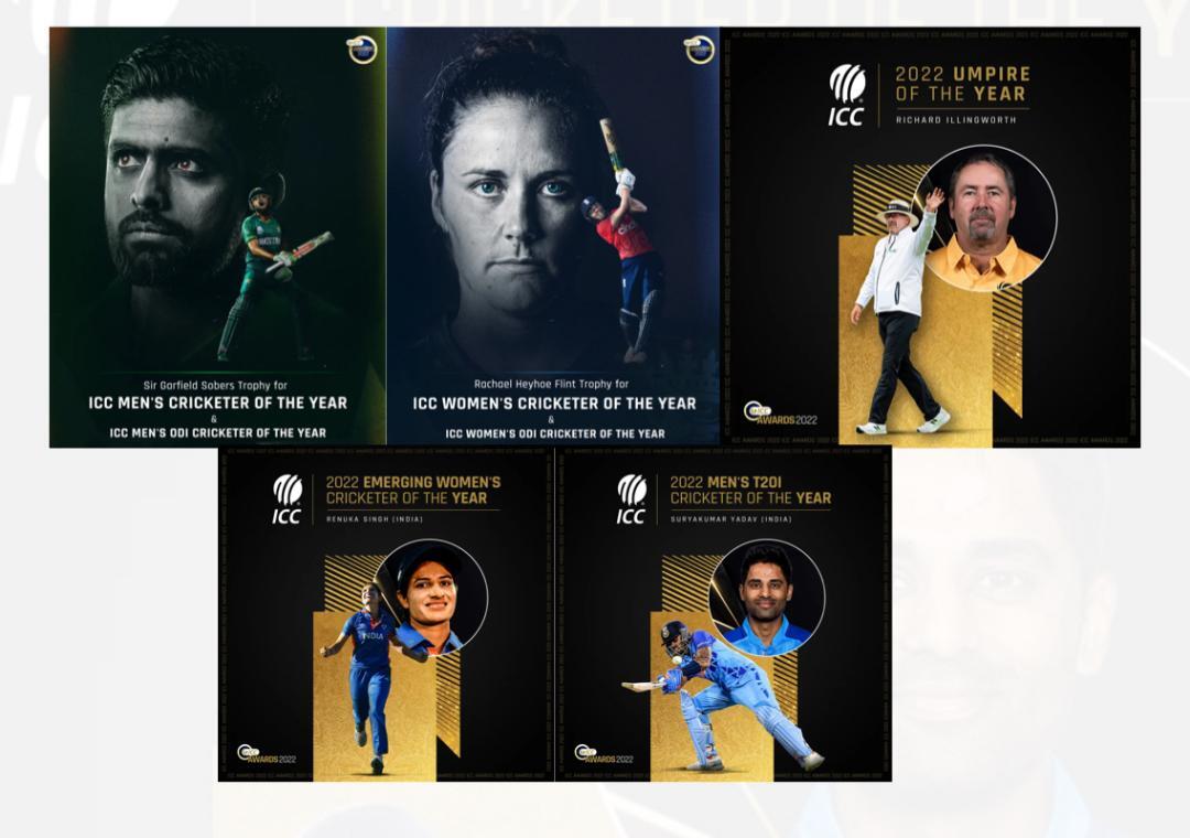 List of all winners of ICC Awards 2022 released