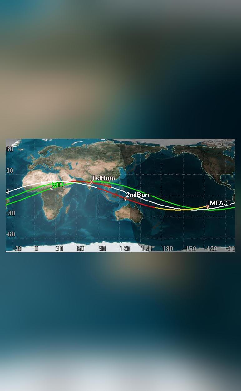 ISRO successfully crashes aged satellite weighing 1,000 kg into Pacific ...