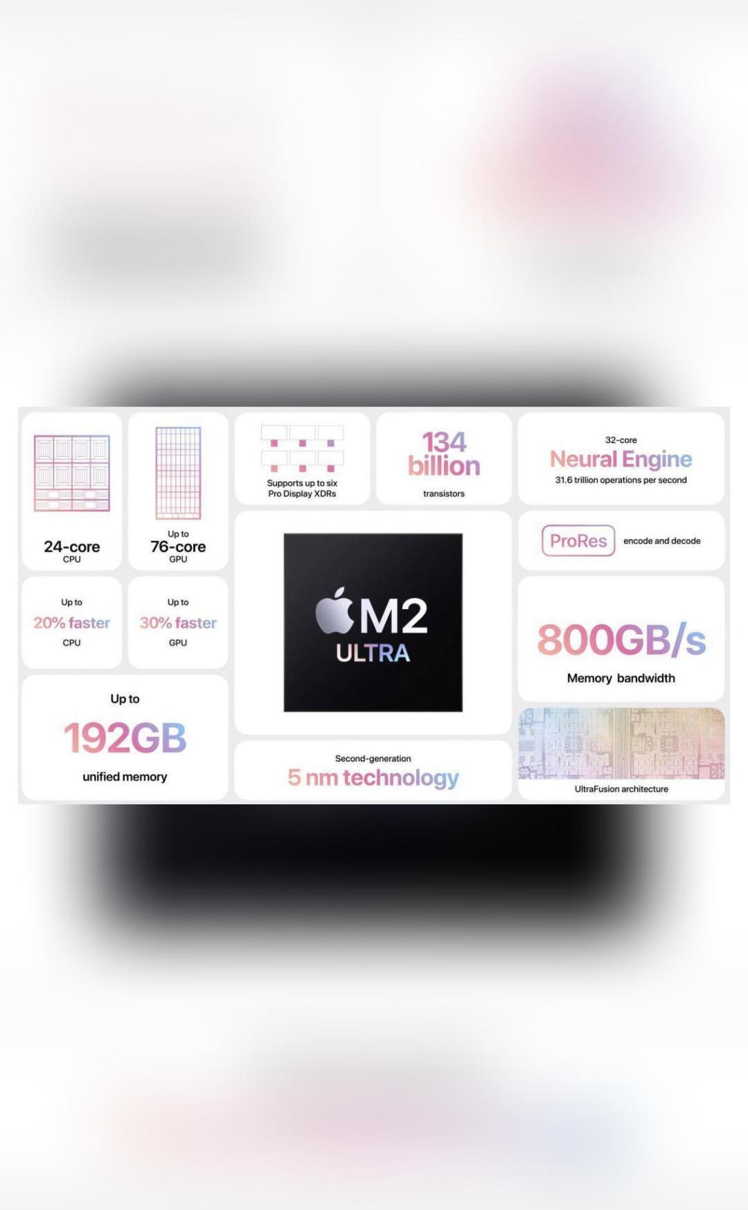 Apple unveils Mac Studio with M2 Max and new M2 Ultra chips