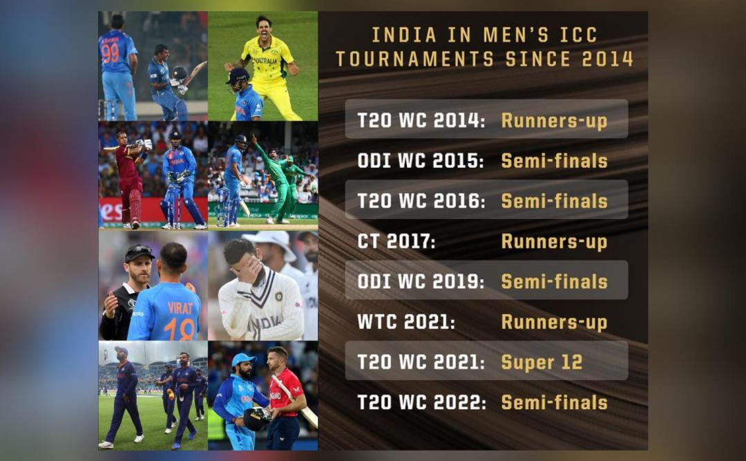 How have India performed in ICC tournaments since winning Champions ...