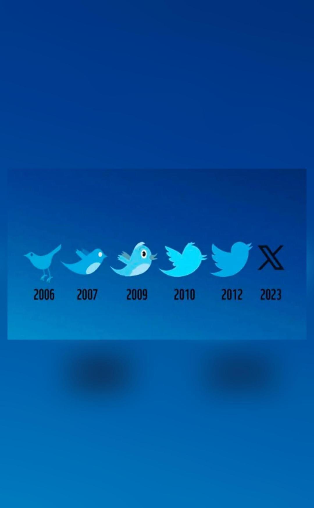 WWF uses Twitter logos in post on extinction