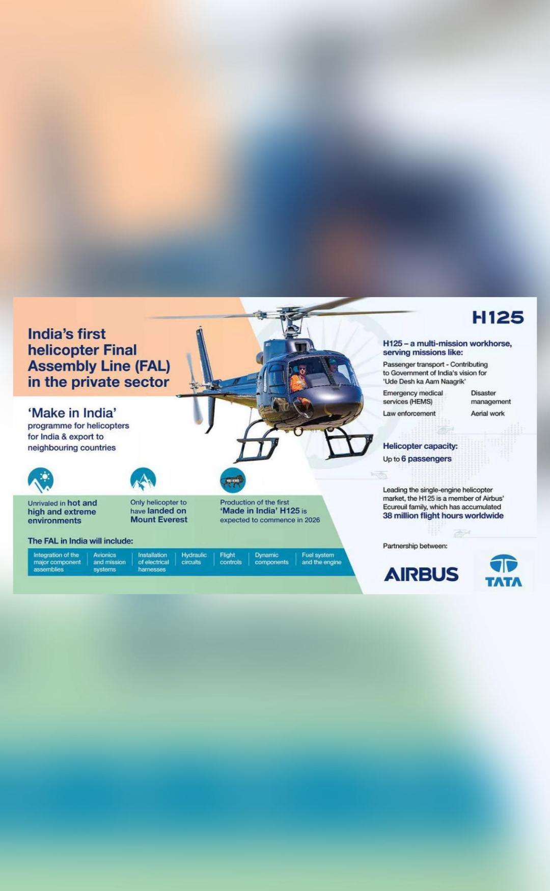 Tata and Airbus to build India's 1st pvt helicopter assembly line | Business News | Inshorts