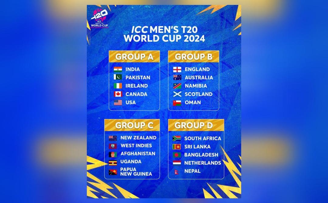 world cup 2024 groups