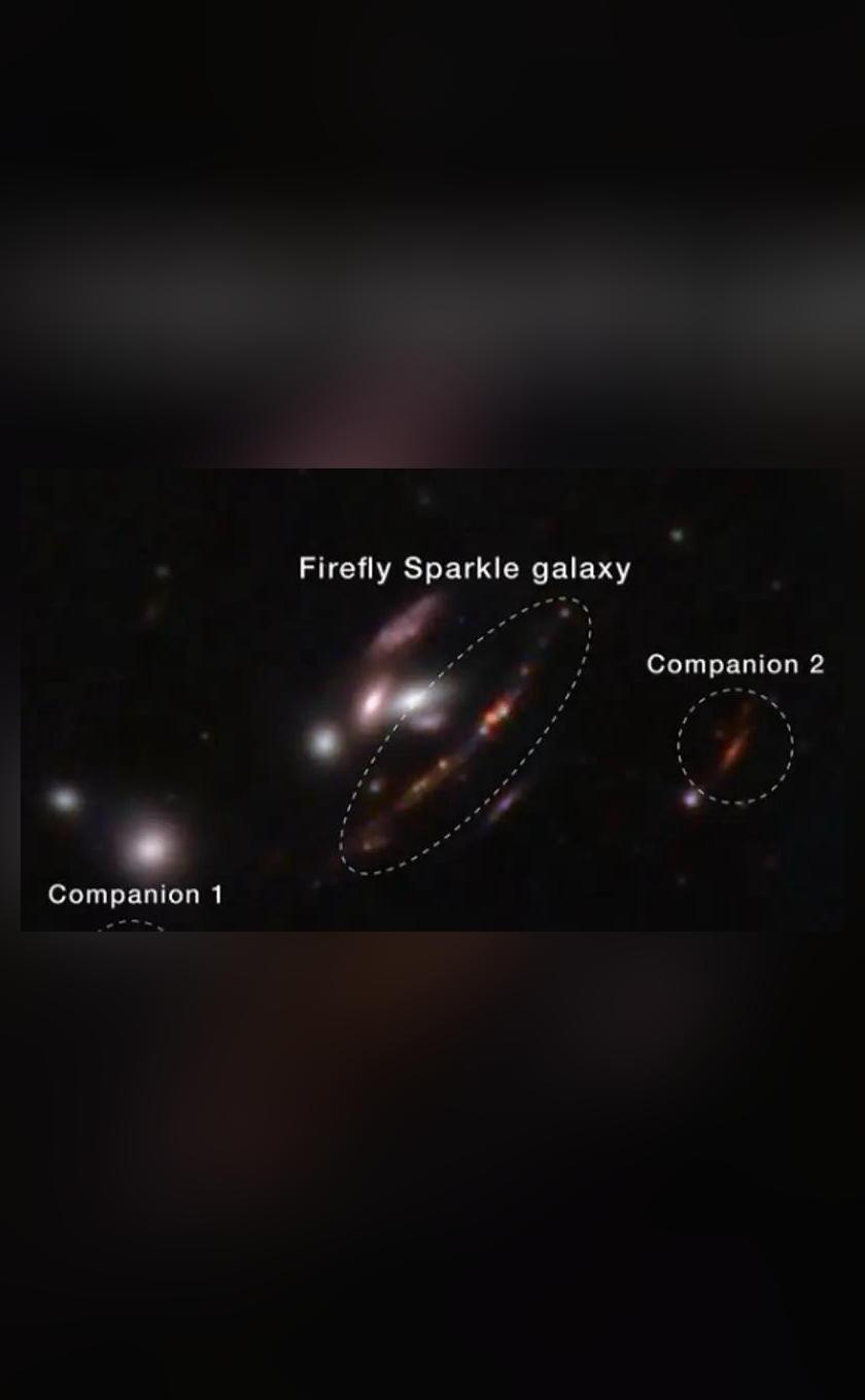 Actively forming galaxy as lightweight as young Milky Way discovered | Science News | Inshorts