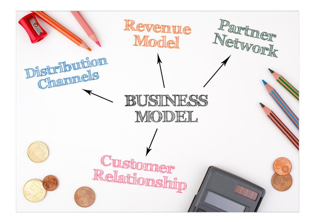 What are the main types of retail operating models? | Business News ...