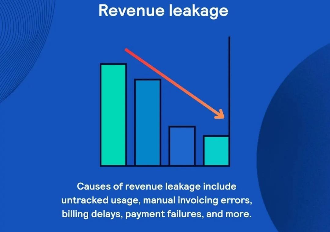 How does a revenue audit reveal hidden growth leaks? | World News ...
