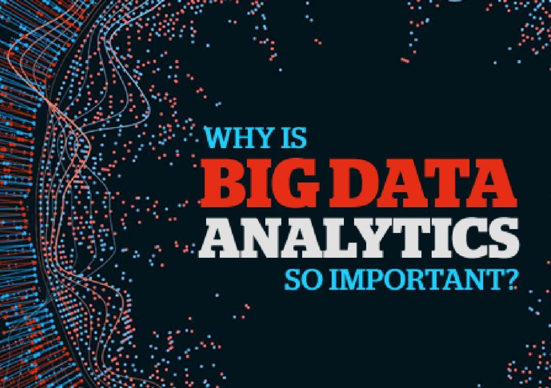 What powers effective big data analytics? | World News | Inshorts