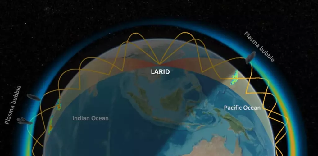 China's LARID radar detects plasma bubble over Egyptian pyramids ...